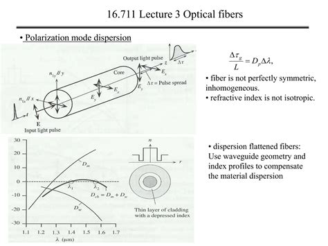 Optical Fibers Dispersion Induced Limitations Pptx