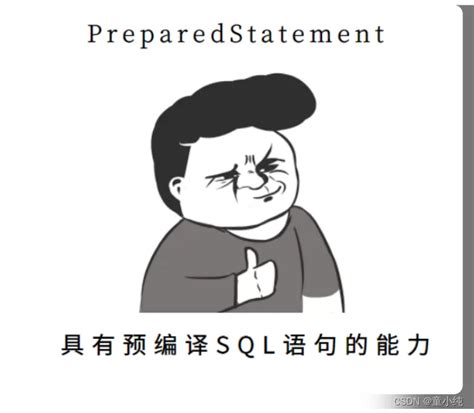 jdbc技术【封装jdbc工具类、statement的使用、preparedstatement的使用 重点 、resultset的使用】 二