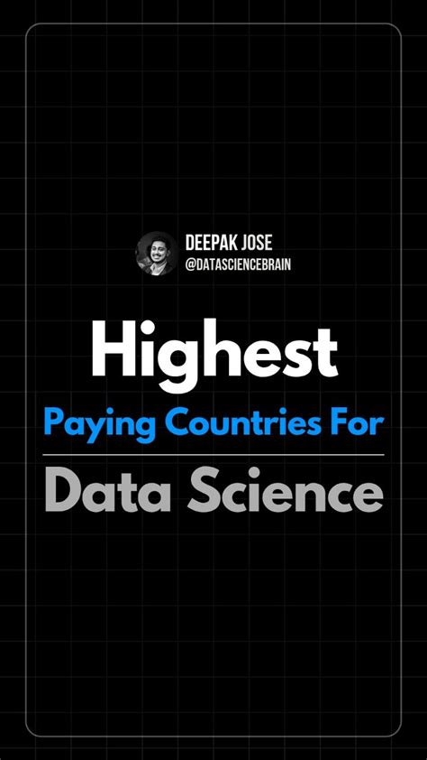 Deepak Jose Datasciencebrain • Instagram Photos And Videos