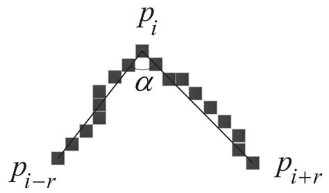 Sensors Free Full Text Chmm Object Detection Based On Polygon Contour Features By Psm