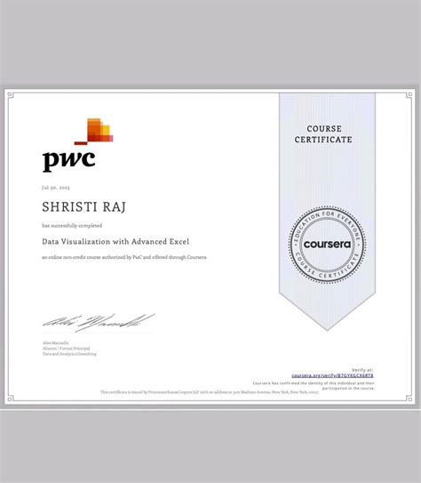 Shristi Raj On Linkedin Pwc Microsoft Excel Coursera Skills Data