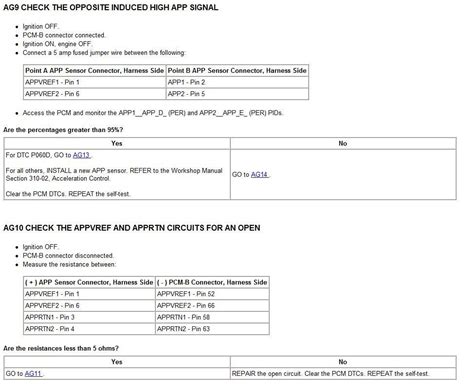 Code P2127 Throttle Pedal Position Sensor Switch E Circuit E Low Ford Truck Enthusiasts Forums