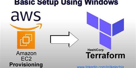 Configure Your Cloud Infrastructure Using Terraform And Aws Cli A Kelechi Ikechukwu