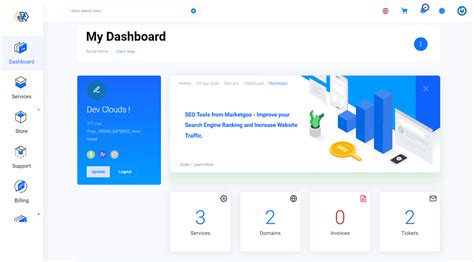 Lifetime Vps Solution Permanent Server Solutions Voxfor