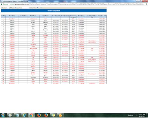 Nf 3933 Azure Uirefresh Qa Test1 Onboard Reports Incorrect