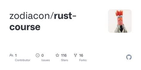Geraldo Netto On Linkedin Github Zodiaconrust Course