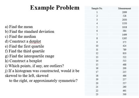 Solved Example Problem A Find The Mean B Find The Standard Chegg Com