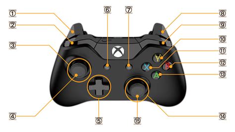 github polyu robocon arduino usb shield xbox arduino with usb shield