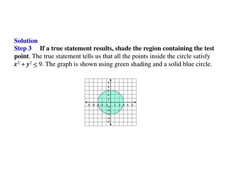 PPT Graphing A Linear Inequality In Two Variables PowerPoint Presentation ID