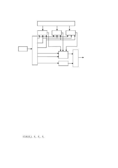 课程设计基于matlab的4fsk系统设计仿真资源 Csdn文库 资源 Csdn文库
