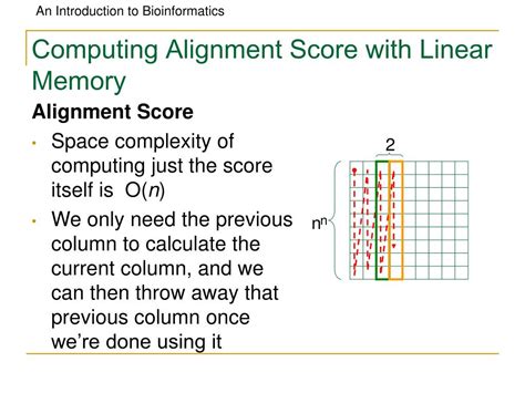 Ppt 2 Comparing Biological Sequences Sequence Alignment Contd Powerpoint Presentation