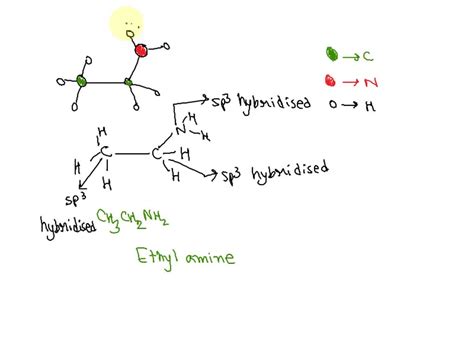 Solved For Ihe Structural Formula Below Identify The Compound And Write The Condensed Formula