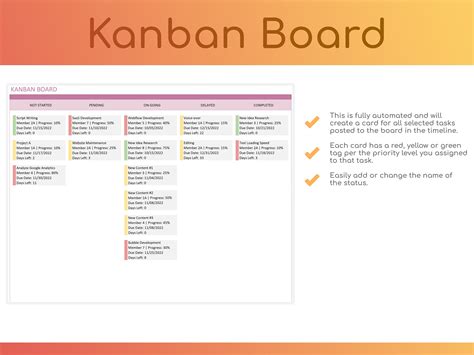 Project Management Dashboard Excel Template Automatic Dashboard