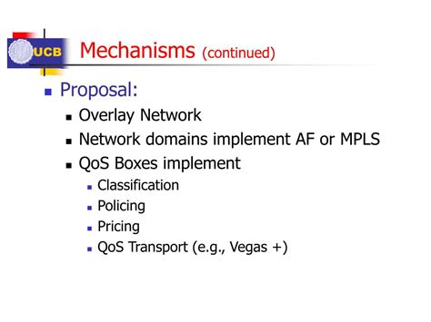 Ppt Implementing Qos Powerpoint Presentation Free Download Id4375789
