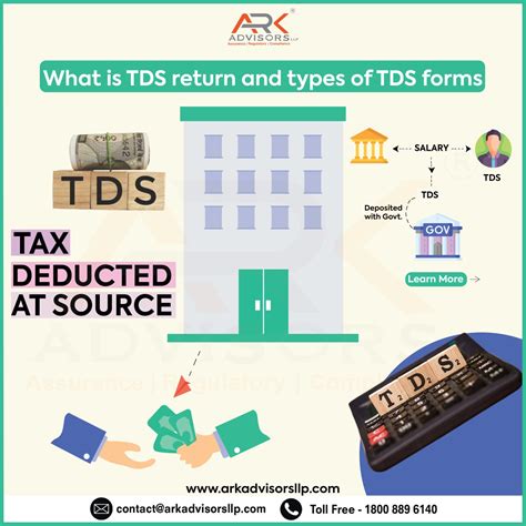 What Is Tds Return And Types Of TDS Forms Arkadvisorsllp