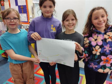 Emotions Graph Year 5 Literacy Club