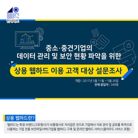 지란지교시큐리티 4컷인사이트 제28화 중소∙중견기업의 데이터 관리 및 보안 현황은 어떨까요 상용
