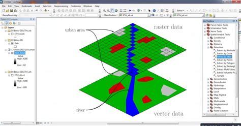 Raster To Vector Conversion In ArcGIS Retouching Labs
