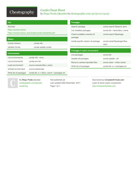 Conda Cheat Sheet By Dprada Download Free From Cheatography