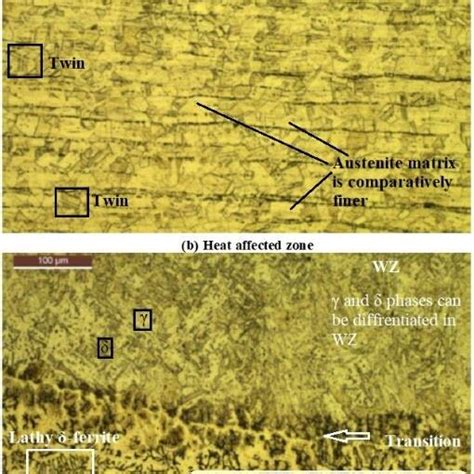 Microstructure Of Quenched Specimen A Base Metal B Haz C