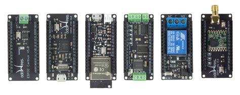 Iot Bus Overview Iot Bus Latest Documentation