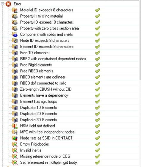 Incorrect Data In Field 3 Altair Community