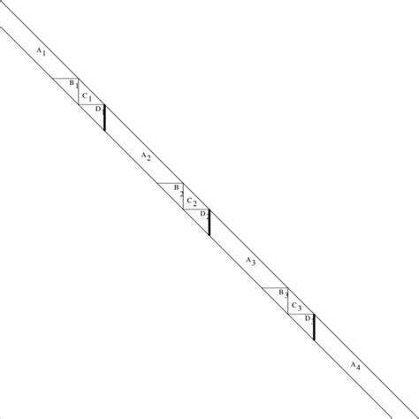 Divide And Conquer Partitioning Of Lower Triangular Portion Of A Download Scientific Diagram