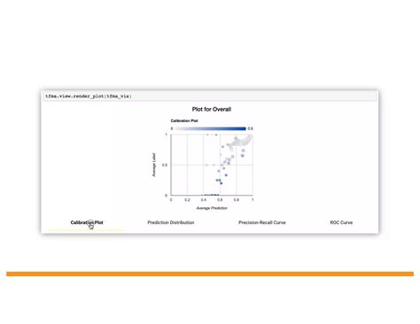 Tensorflow Extension Tfx And Apache Beam Ppt