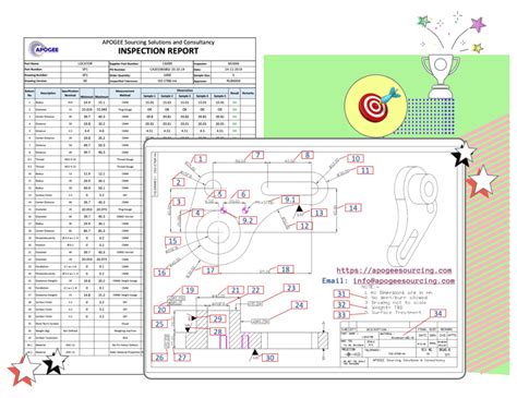 Third Party Quality Inspection Service In India