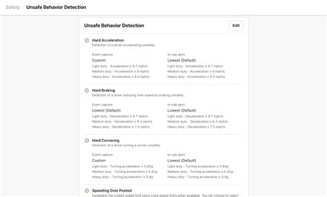 How To View Unsafe Behavior Detection And Event Intelligence Safety