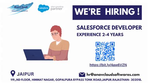 Anavclouds Software Solutions On Linkedin Hiring Salesforcedeveloper Anavclouds Crm