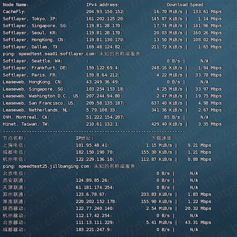 Idcloudhost 1gb内存 300mbps端口 不限流量 新加坡kvm Vps测评 老刘测评