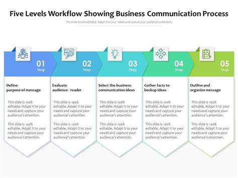 Five Levels Workflow Showing Business Communication Process Ppt