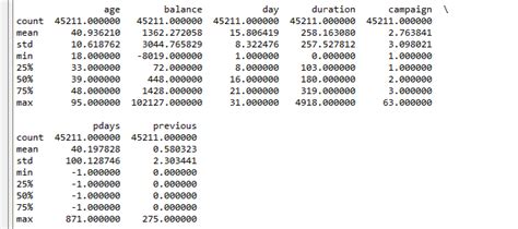 Python 中describe函数输出问题python Csdn问答