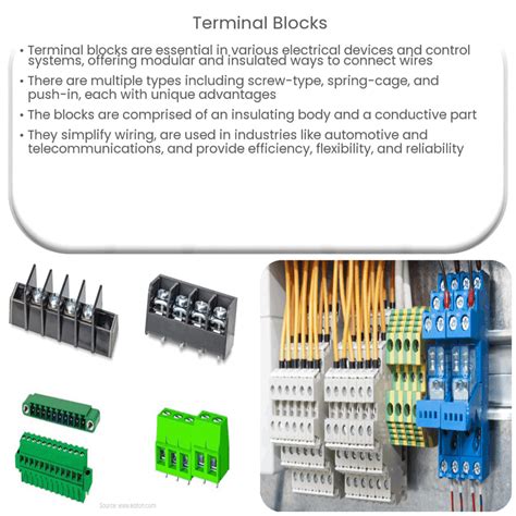 Terminal Blocks How It Works Application And Advantages