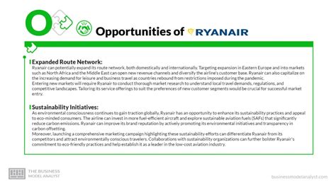 Ryanair Swot Analysis 2026