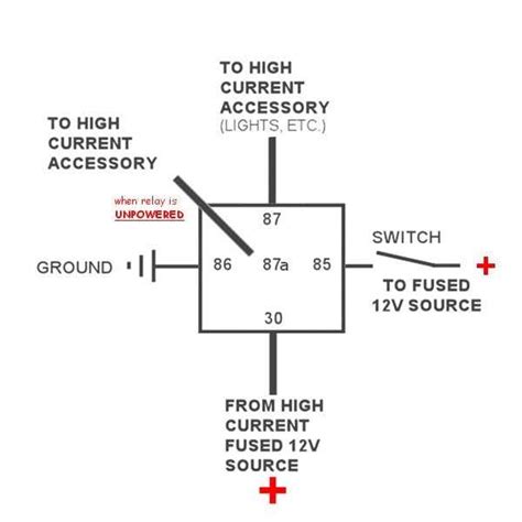 Pin Relay Wiring Diagram How To Wire A Relay For Automotive Applications