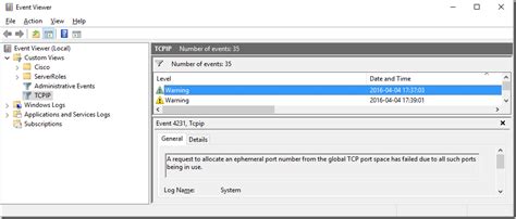 Heres A Fix For You Fix For Deployment Research
