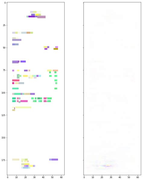 Under The Hood Visualizing A Convolutional Neural Network Hypatos