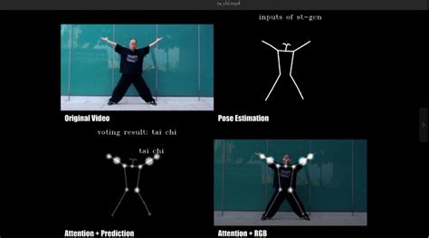 St Gcn Win Openpose Vs Cmake Cuda