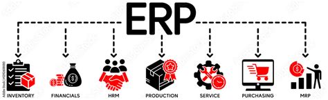 Banner Of Erp Web Vector Illustration Concept Enterprise Resource Planning With Icons Of