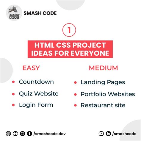 Smash Code Software House On Linkedin Smashcode Smashcodedev