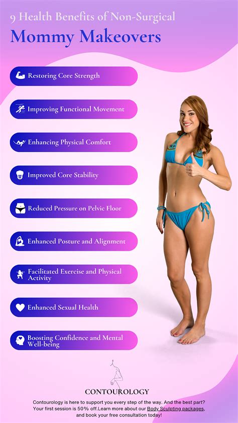 The Health Benefits Of Non Surgical Mommy Makeovers