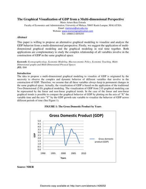 Pdf The Graphical Visualization Of Gdp From A Multi Dimensional