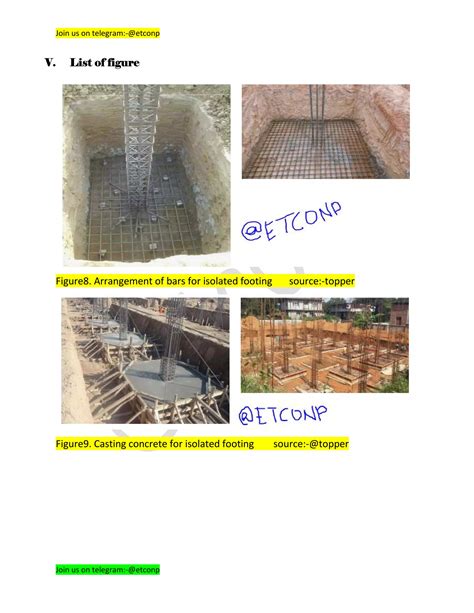 Reinforcement Detailing For Isolated Footing Pdf
