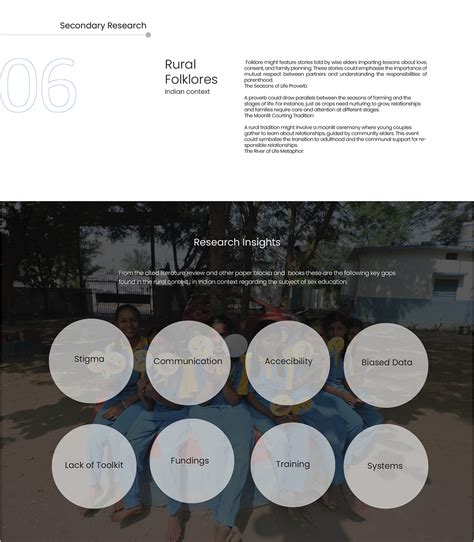 Co Creative Toolkit Sex Education Rural Context Behance