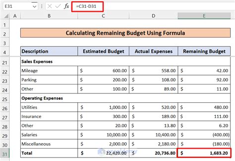 How To Calculate Remaining Budget Using Formula In Excel