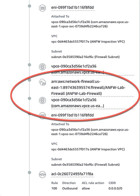 Amazon Vpc Network Access Analyzer 🔍 Sanchits Blog