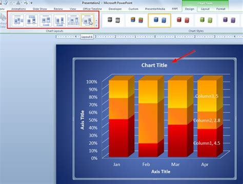 How To Add Title To A Chart In PowerPoint 2010