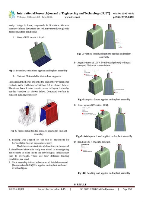 Application Of Finite Element Analysis To Optimizing Dental Implant Pdf